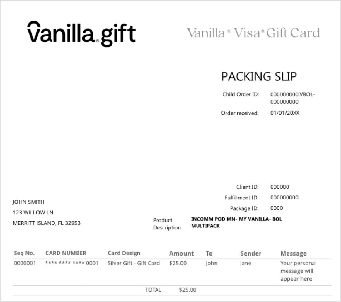 License Plate Visa Gift Card | Birthday Gift Cards | Vanilla Gift